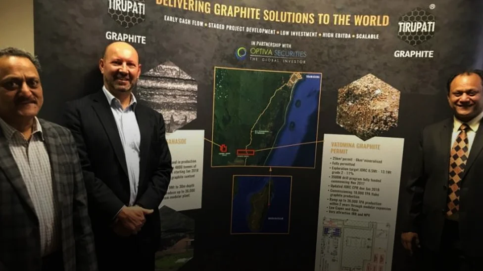 Graphite mines : Encouraging outlook